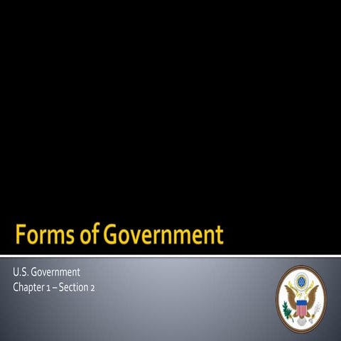 U.S. Government -- Chapter 1 Section 2 "Forms of Government" | PPTX