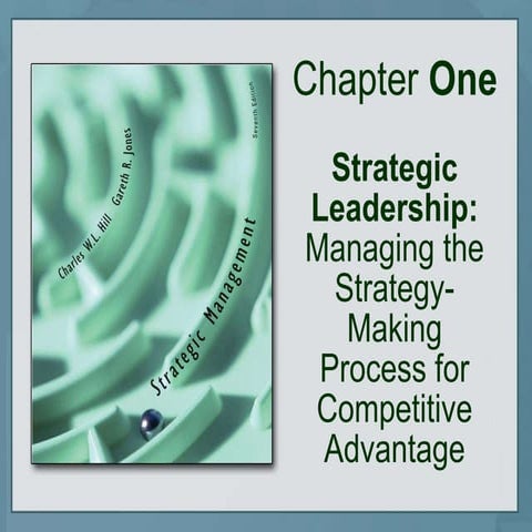 CH 1 Strategic Leadership.ppt