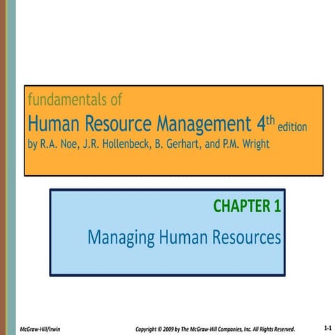 Human Resource | PPT