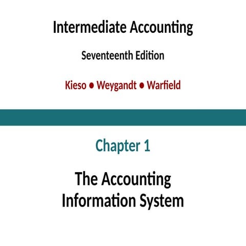 Ch1 The Accounting Information System.pptx