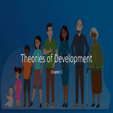 Theories of Development Psychology Powerpoint | PPTX