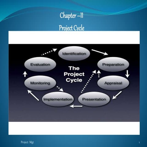 Ch 2.pptx pCh 2.pptx project updated (1).pptxroject updated (1).pptx | Civil Engineering ...