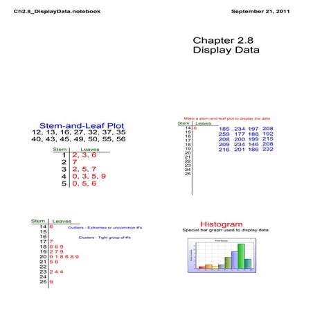 Ch2.8 Display Data | PDF