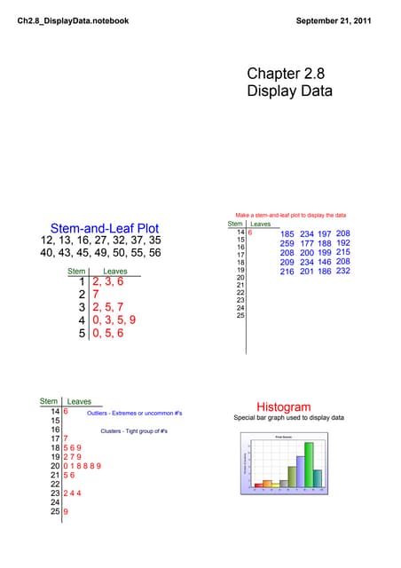Stem & leaf graph Poster | PDF | Science