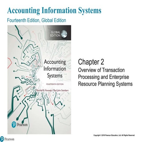 ch2- AIS update1.pdf accouting informtion | PPT