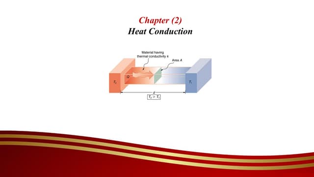 Ch 2 Steady State 1 D Heat Conduction Pdf