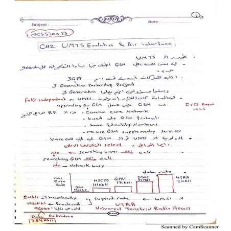 3G: Ch2 UMTS Evolution & Air interface | PDF