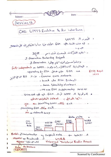 4G: Ch2 LTE Network Architecture | PDF