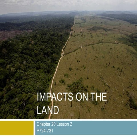 Chapter 20.2: Impacts on Land | PPT