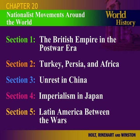 Latin America CW | PPT