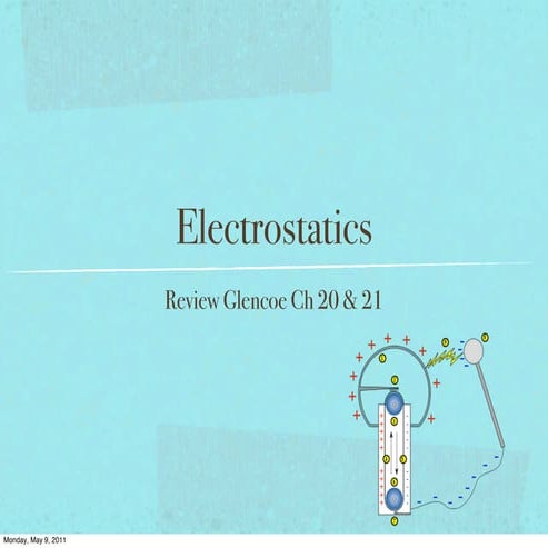 Ch 20 & 21 review electrostatics | PDF