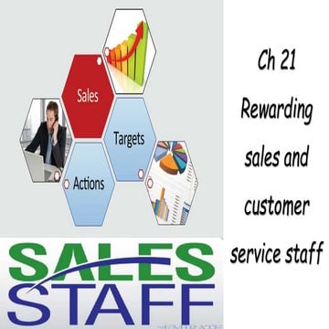 Ch 21.ppt for strategizing sales staff compensation | PPT