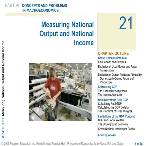 ch21 - MEASURING NATIONAL INCOME, GDP Nominal dan GDP Real | PDF