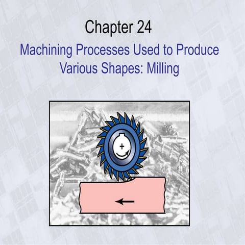 Ch24-Machining-Processes-Used-to-Produce-Various-Shapes-Milling.ppt