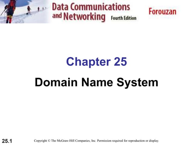 Transport And Application Layer Domain Name System Ppt