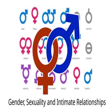 LESSON-8-Gender-and-Sexuality-as-a-Psychosocial-Issue.pptx