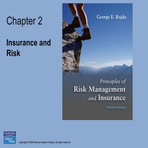 Ch#2 INSURANCE AND RISK 35 Slides.pptx