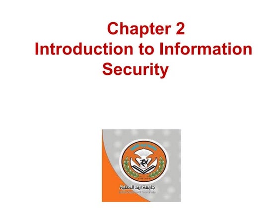 Chapter 1 Introduction To Information Security Ppt It And Internet Support Internet