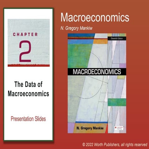 MACROECONOMICS-CH2 | PPT