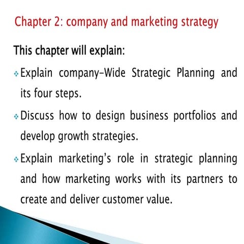 Marketing planning | PPT