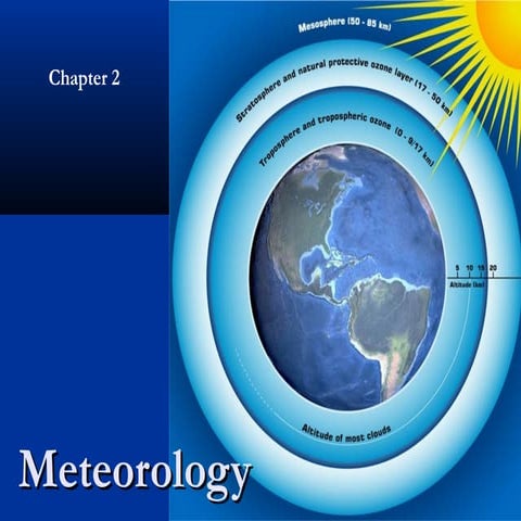 Ch#2 meteorology lect 2 | PPT