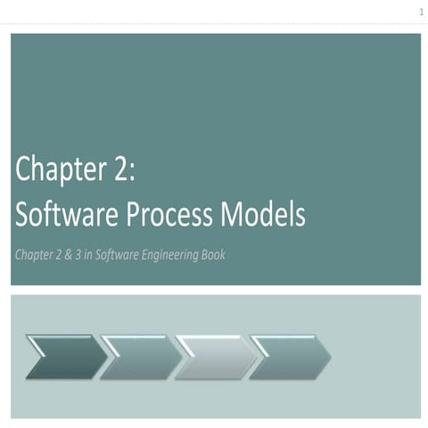 ch2_processmodels.pptjjgjuuuuugffyuijhgff | PPT