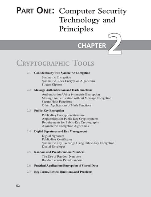 Implementation of DES encryption and decryption Algorithm | PDF Implementation of DES encryption and decryption Algorithm | PDF