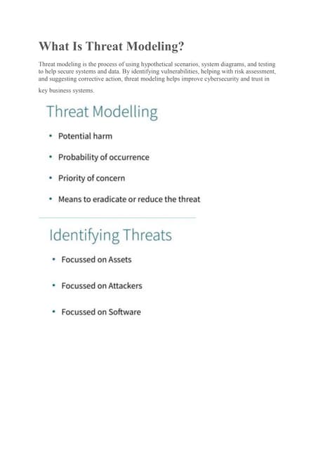 What is Threat Modeling .pptx