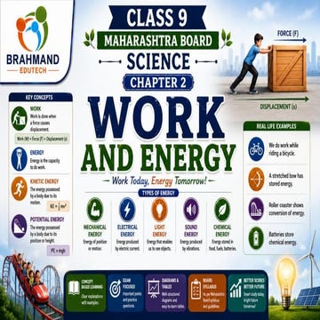 Ch 2. Work and Energy | Science | Class 9 | Maharashtra State Board ...