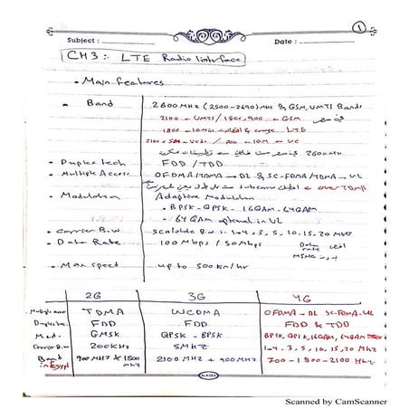 4G: Ch3 LTE Radio Interface | PDF