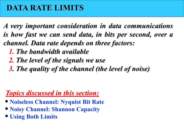 DATA RATE LIMITS | PPTX
