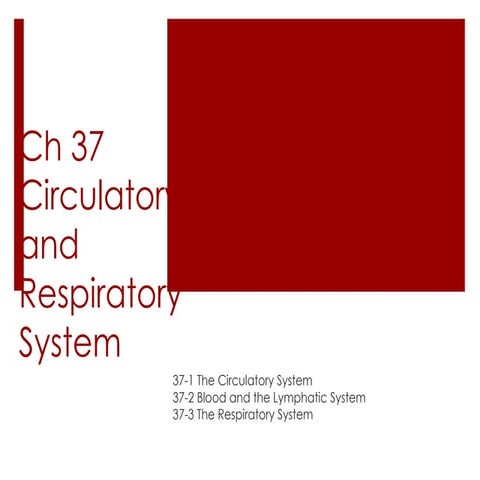 Chapter_37_Circulatory_butterfyl Biology | PPT