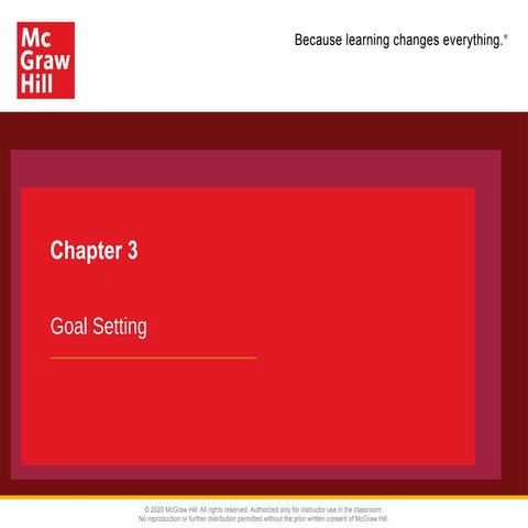 CH3_GoalSetting_CM_Accessible.pptx123456 | PPTX