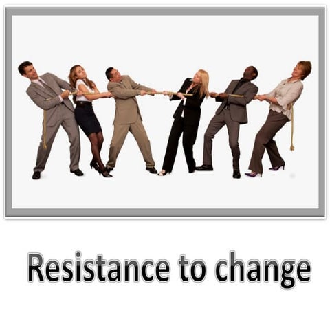 ch 3 Resistance to change.ppt Organizational Development | PPT