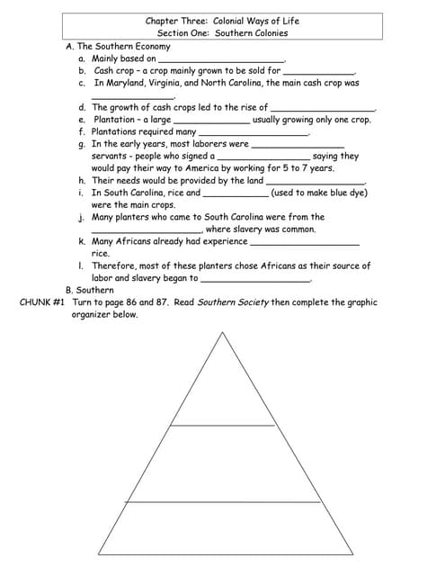 AHSGE Social Studies chapter 7 Studentnotes 1 | PDF