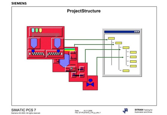 How to set up opc with simatic net | DOC | Operating Systems | Computer Software and Applications