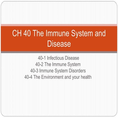 Ch_40_Immune_Disease.ppt