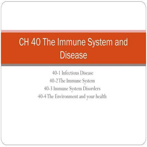 Chapter 35 Butterfly Biology Complete PPT 5_Nervous_System | PPT