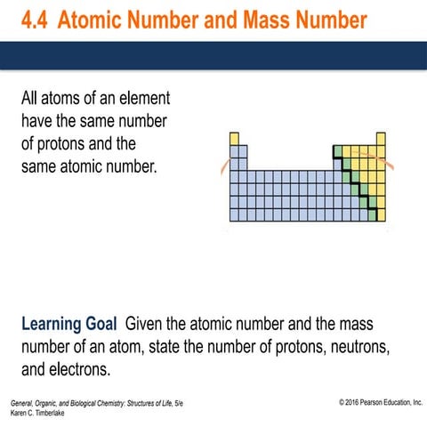 CH4_4_Atomic_Number_and_Mass_Number_GOB_Structures_5th_ed.pptx