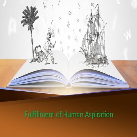 CH 4 fulfillment-of-human-aspiration.pptx