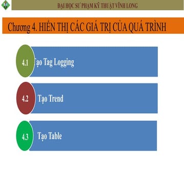 Ch 4_Hiển thị các giá trị của quá trinh.pptx