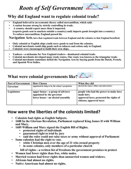 Life In The English Colonies | PDF