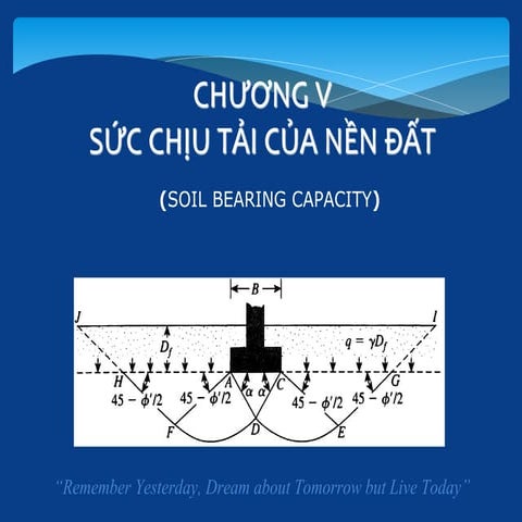 Suc chiu tai cua nen dat co hoc dat pdff | PDF