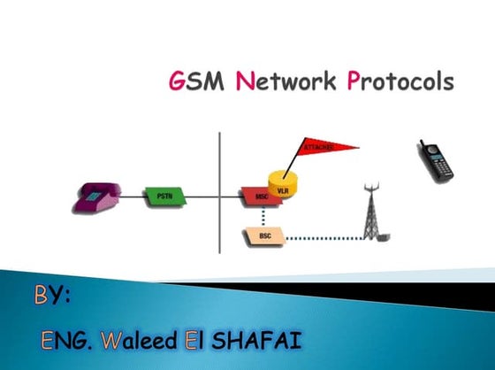 GSM Network Protocols | PPT