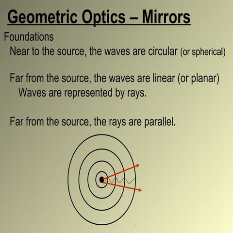 Ch 5 - mirrors geometric optics | PPT