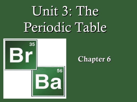 Periodic table cheat sheet | PDF | Chemistry | Science