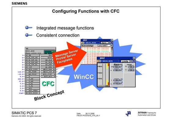 How to set up opc with simatic net | DOC | Operating Systems | Computer Software and Applications