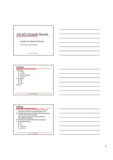 Ch6 Computer Security Pdf 0731