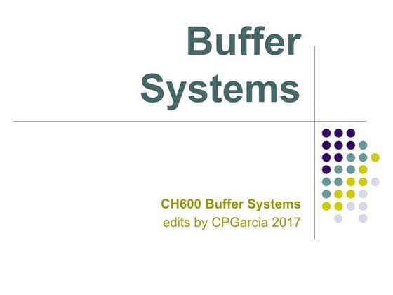 Acid-Base Equilibria, pH and Buffers | PPT