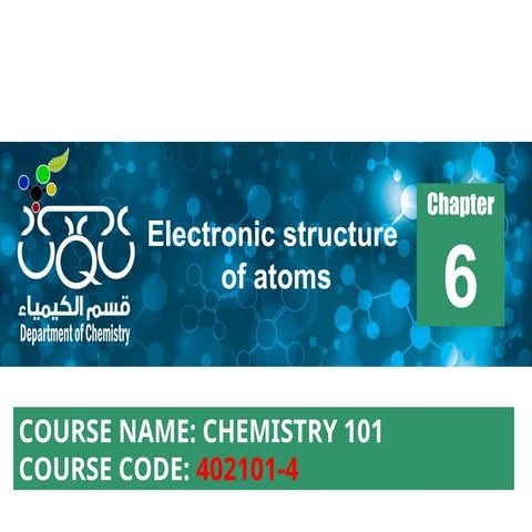 Ch 6 Atomic Str - Compatibility Mode - Repaired Part 1.ppt